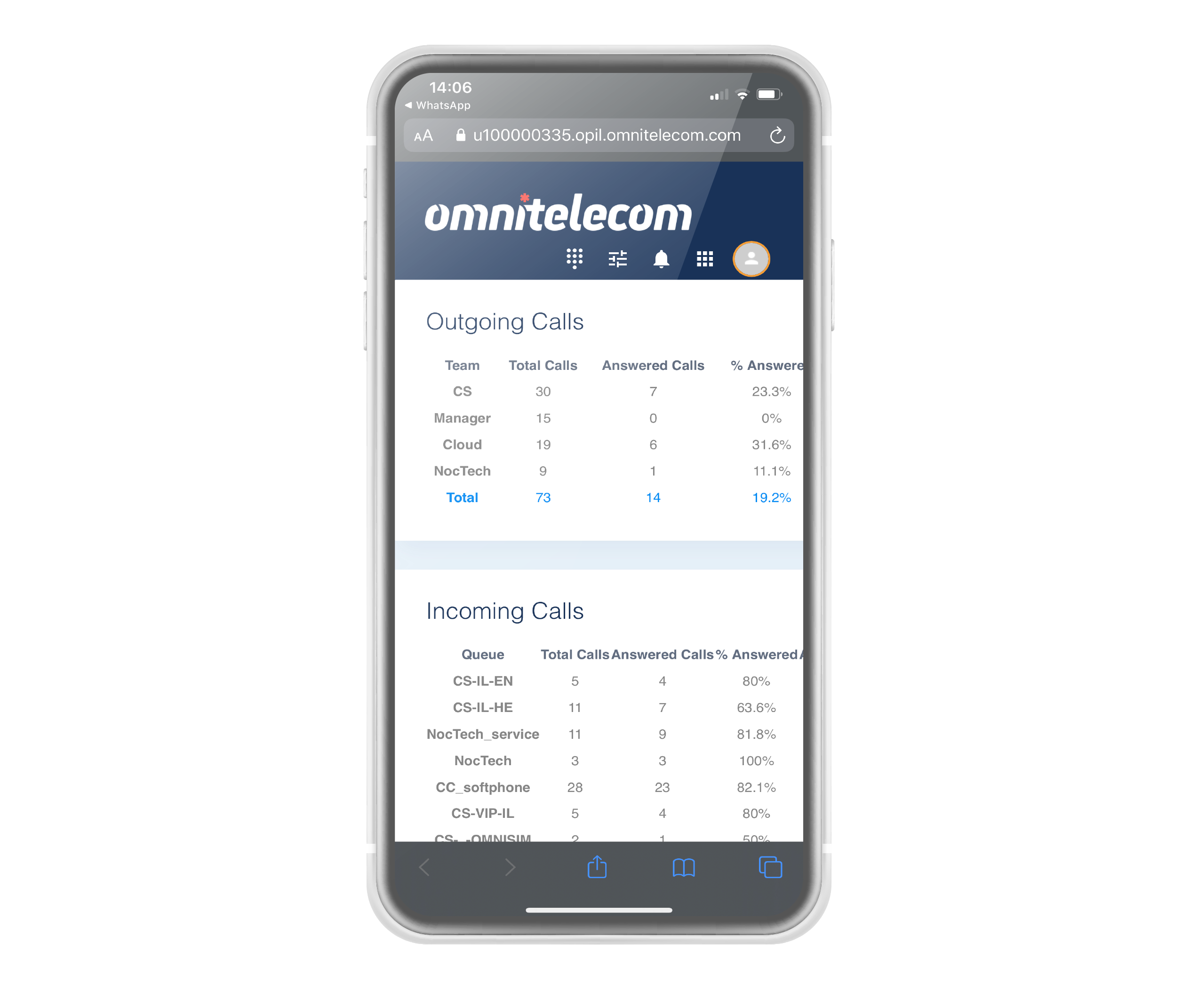 Smart-X - Omnitelecom